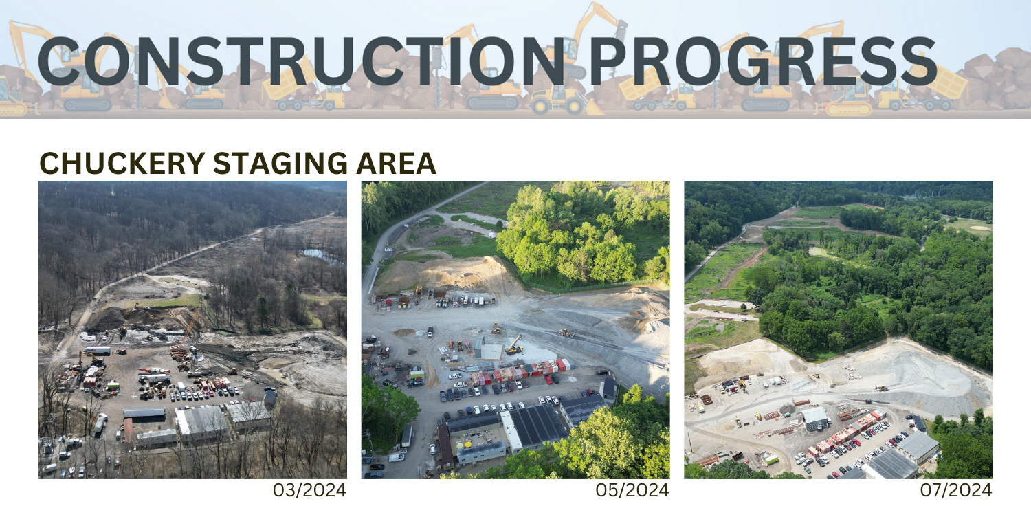 The Northside Project | Akron Waterways Renewed!